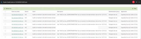 Ksc Api Use Cases Examples Tasks Results And Statistics Data For Dashboards And Reports Ksc