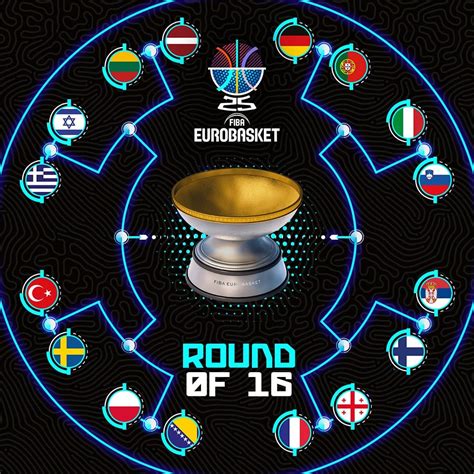 La France Face à La Géorgie En 8e De Finale Lespagne Est E Li Mi Nee