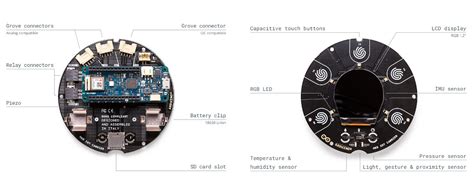 Oplà Iot Kit Is Arduinos First Open Programmable Iot Platform Cnx Software