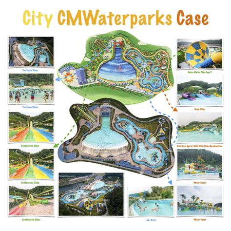 Cmwaterparks Great Barrier Reef Raging Wave Pool Generator