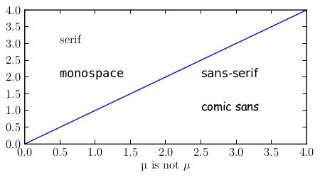 PDF Télécharger matplotlib plot Gratuit PDF PDFprof com