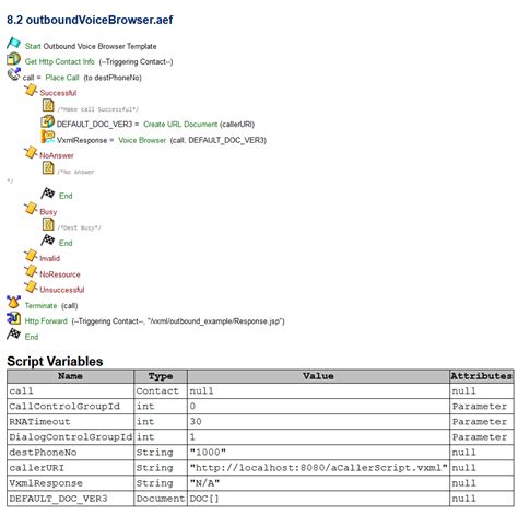 Uccx Script Editor Export To Documentation
