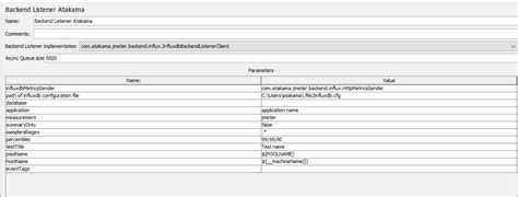 GitHub Atakama Jmeter Plugin Backend Listener