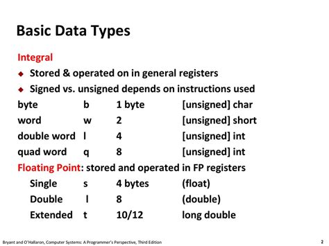 Machine Level Programming Iv Data Ppt Download