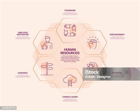 인적 자원 인포그래픽 템플릿 요소 및 아이콘 간단한 벡터 인포그래픽 디자인 0명에 대한 스톡 벡터 아트 및 기타 이미지 0명