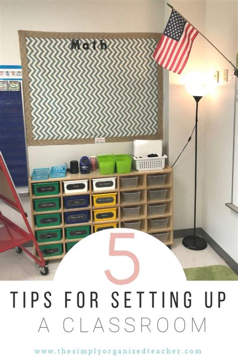 Steps For Setting Up A Classroom As A First Year Teacher Steps For Setting Up A Classroom As A First Year Teacher