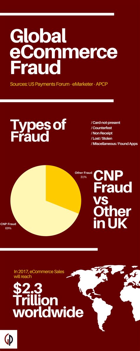 What Does Successful Liability Shift Mean