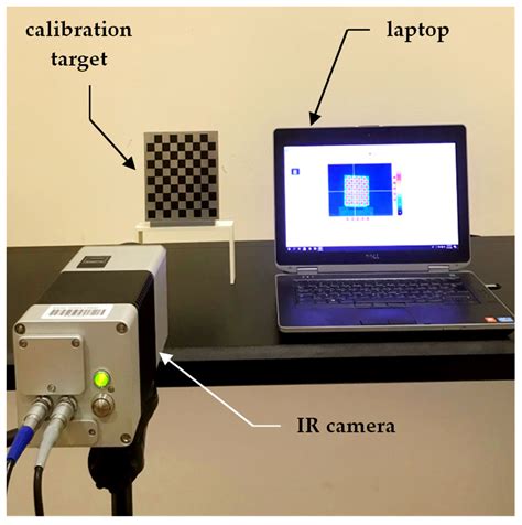 Calibration Of Optical Sensors At Matthew Calzada Blog