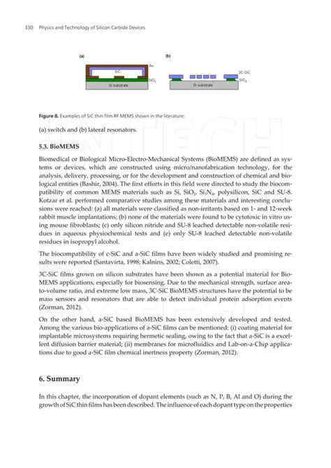 Applications Of Sic Based Thin Films In Electronic And Mems Devices Pdf
