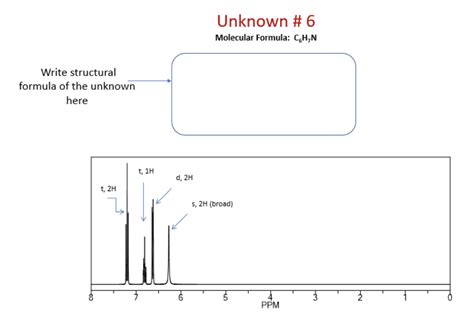 Solved What Functional Group Is Shown Here Chegg