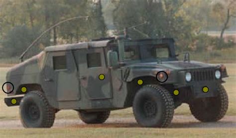 Examples Of Possible Locations For The CHM The Colored Circles Download Scientific Diagram