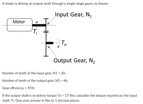 Solved A Motor Is Driving An Output Shaft Through A Chegg Com
