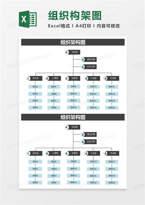 简约组织架构图模版Excel模板下载 熊猫办公