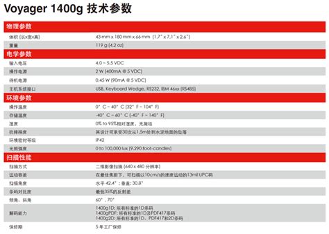 Honeywell 1400g 二维影像扫描器 霍尼韦尔1400g Voyager 1400g说明书 参数