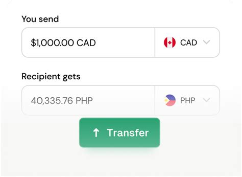 Rbc Institution Routing Transit Number And Swift Code