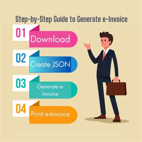 E Invoice Registration And Generation A Step By Step Guide