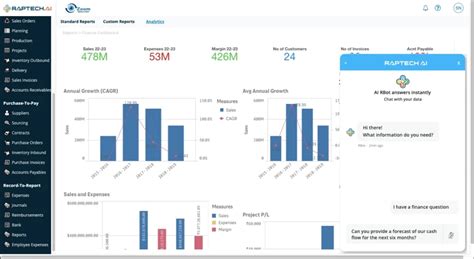 Ai Driven Automation And Analytics Platform Raptech Ai