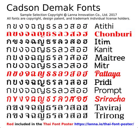 lanna innovation free downloadable thai font collection