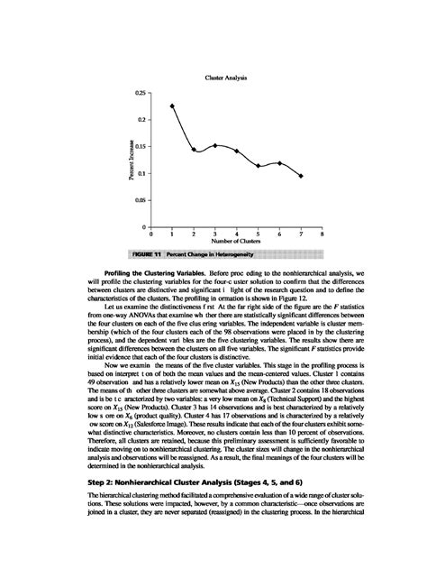 Multivariate Data Analysis 132 International Business Studocu
