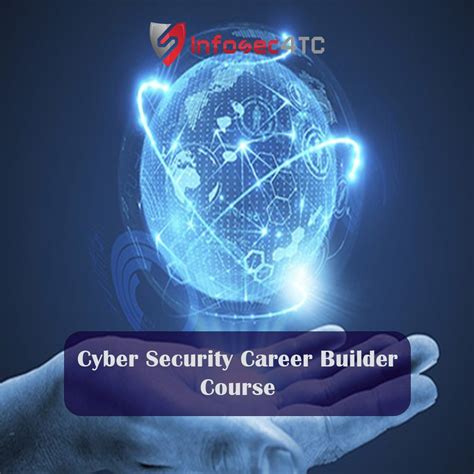 Infosec4tc On Linkedin Infosec4tc Cybersecurity Careerbuilder Freecourse Infoseceducation
