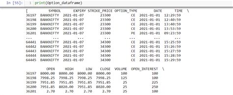 Python In Pandas How To Check A List Elements Is Greater Than A