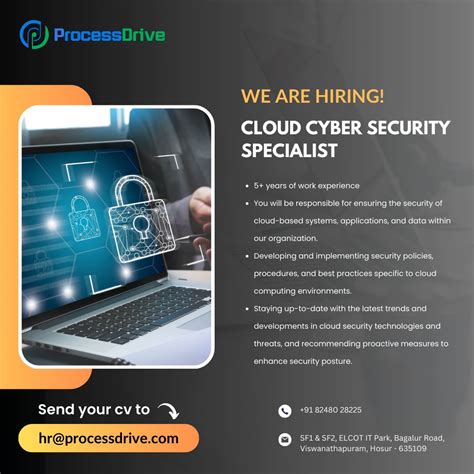Processdrive India On Linkedin Cloudcybersecurity Hiringnow Jobopening Cloudsecurity