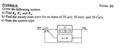 Solved Problem 6 Points 20 Given The Following System A Chegg Com