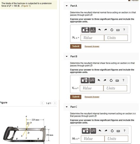 Solved Text Review The Blade Of The Hacksaw Is Subjected To A Pretension Force Of 195 N Figure