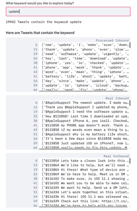 Complete Guide To Building A Chatbot With Deep Learning Towards Data