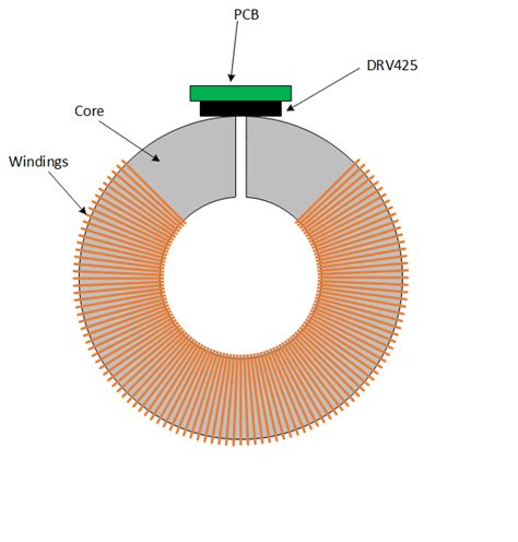 Drv Help With Choosing The Correct Hall Sensor Sensors Forum Sensors TI E E Support