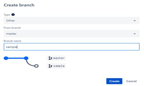 Bitbucket Clone How To Bitbucket Clone In Repository With Example