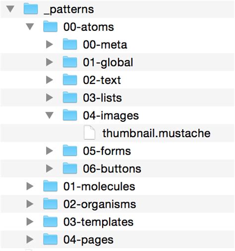 Tools Of The Trade Atomic Design By Brad Frost