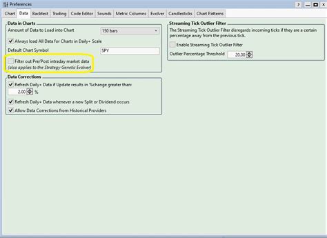 Iqfeed Not Loading Pre Or Post Market Data Solved Wealthlab