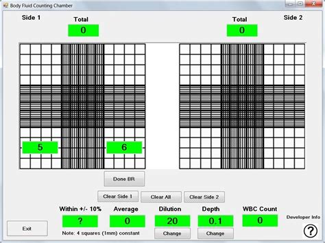 Body Fluid Cell Counter Hemocytometer Download SourceForge Net