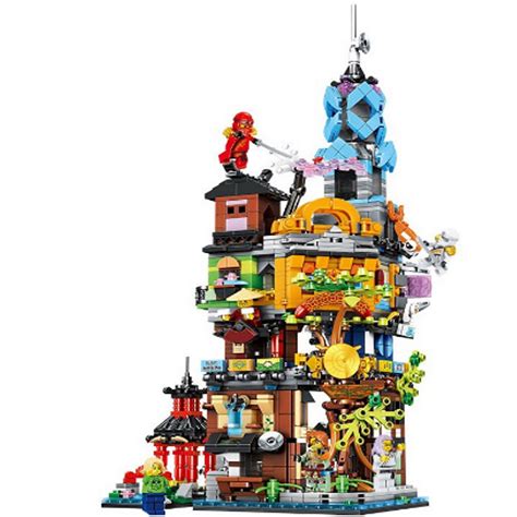 Top V I H N V H Nh Nh Lego Coedo Com Vn