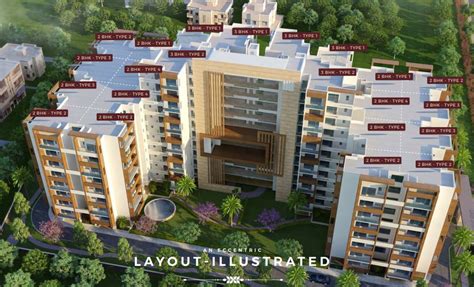 Awadh Ambrosia Harahua Varanasi Price List And Brochure Floor Plan