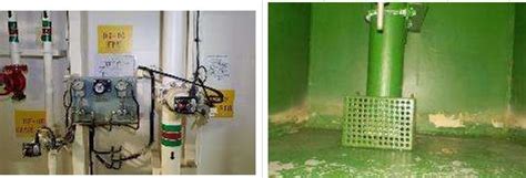 Psc Self Checklist Safetyculture