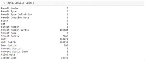 handling missing data in python causes and solutions