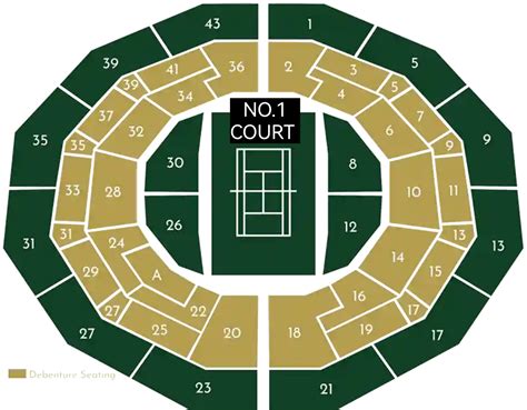 Wimbledon Debenture Tickets 🎾 Tennis Latest 2026 Prices