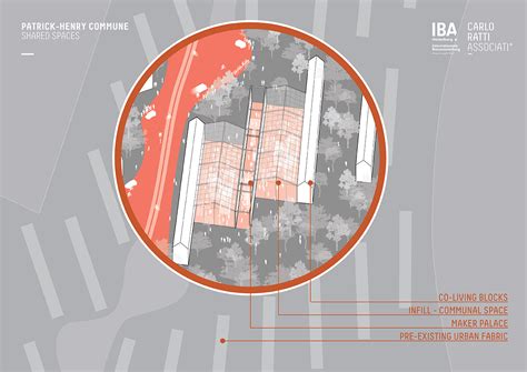 Carlo Ratti Transforms Germanys Former American Military Site Into A