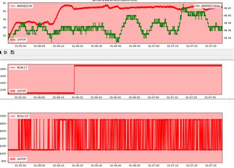 Landing Gear Issue Arducopter Ardupilot Discourse