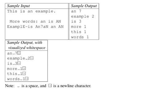 Solved Your Task Is To Write A C Program Named Hc According