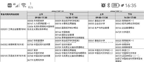 2022年自考本科汉语言文学考试科目与时间 知乎