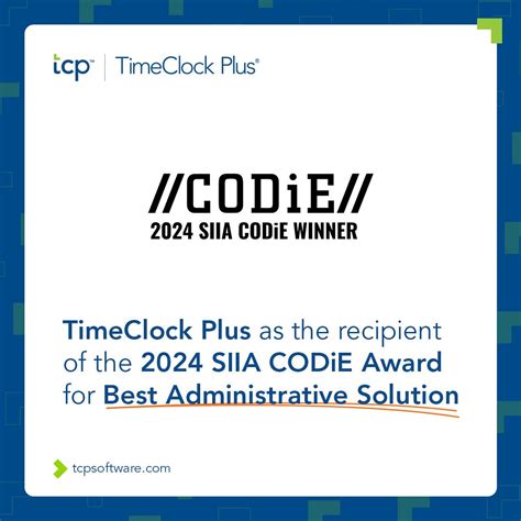 Tcp Software On Linkedin Codie