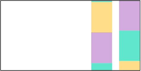 [css] css 애니메이션으로 상하 무한 슬라이드 구현