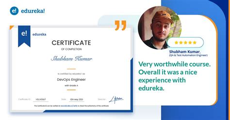 Edureka On Linkedin Edureka Devops Kubernetes Docker Jenkins Iot Devopsengineer Edtech…