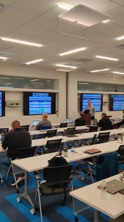 2ring On Linkedin 2ring Dashboards And Wallboards For Cisco Webex Contact Center