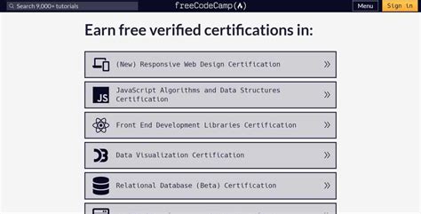 10 Website Belajar Coding Online Gratis Cocok Untuk Pemula