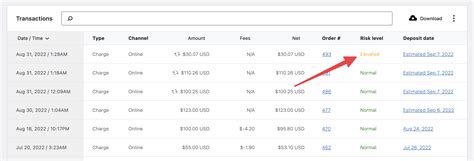 How Do I Respond To Card Testing Attacks Documentation Woocommerce