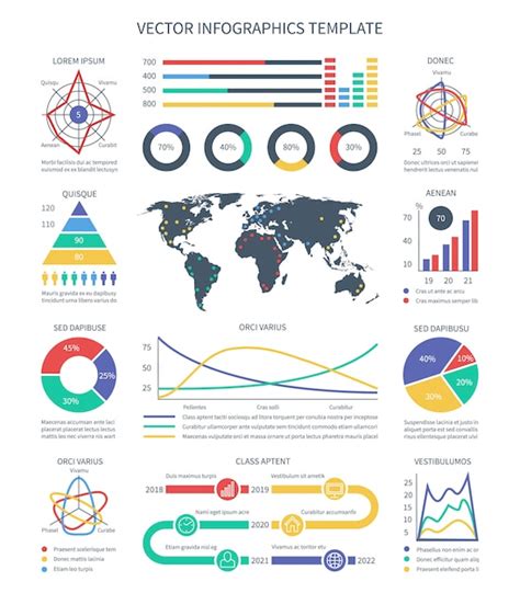 Premium Vector Business Infographics Statistics Data Charts Graphs And Visualization